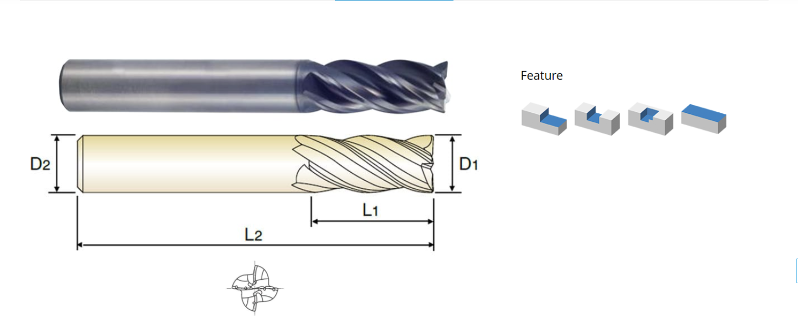 Mũi Phay 4 Me đa vật liệu Dòng V7 plus GMH67